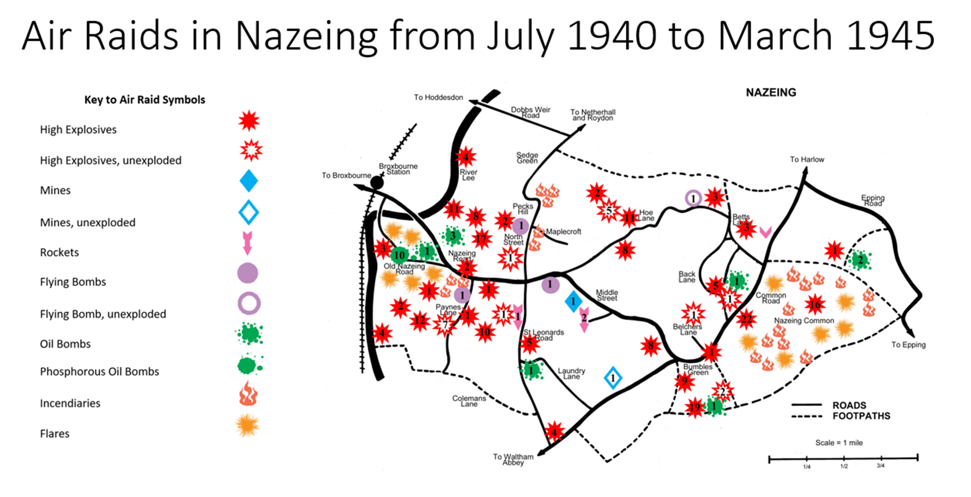 Nazeing at War – 4 – Nazeing History